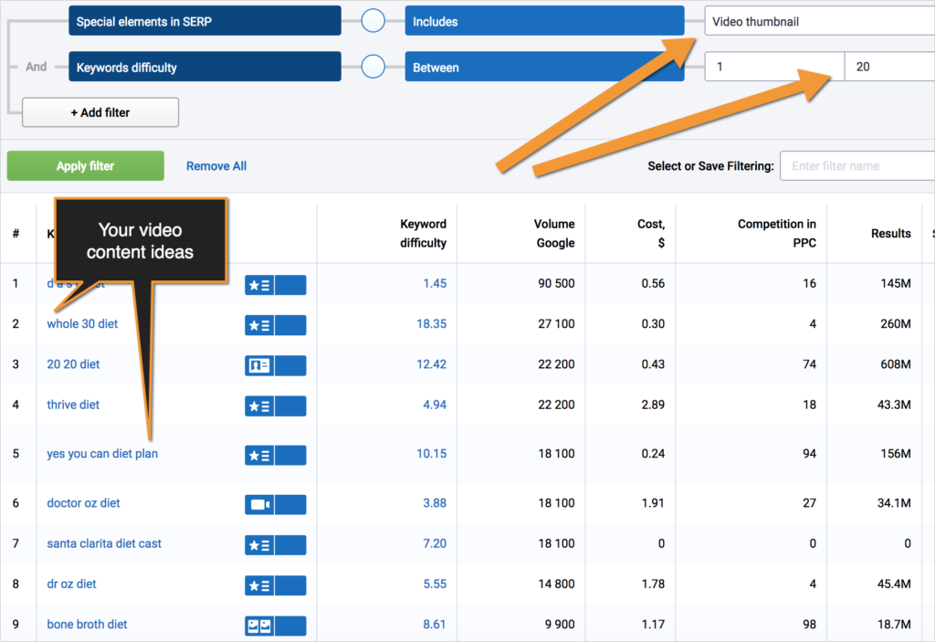 How to Search Optimize Your YouTube Video | Convince & Convert