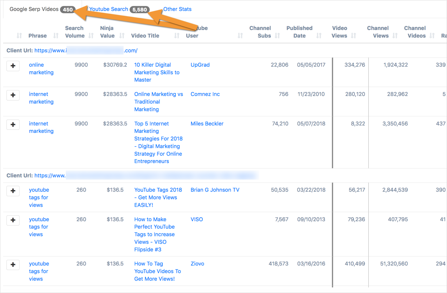 How to Search Optimize Your YouTube Video | Convince & Convert