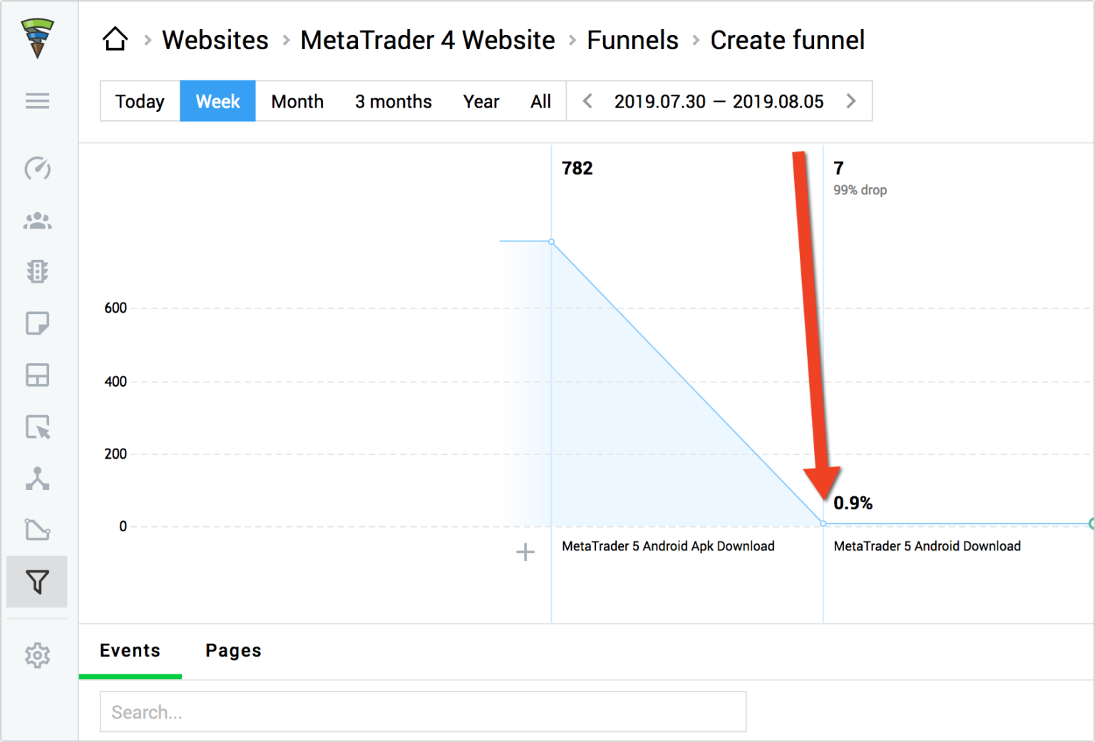 How to Optimize Your Website for Voice Search and Featured Snippets - Convince & Convert