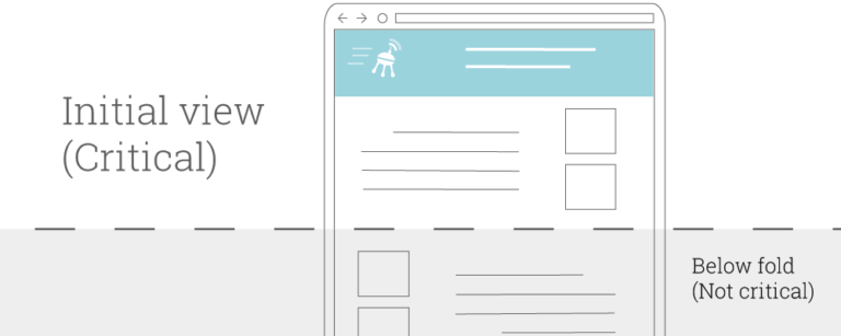 How to Increase Website Page Speed and Maximize Conversions