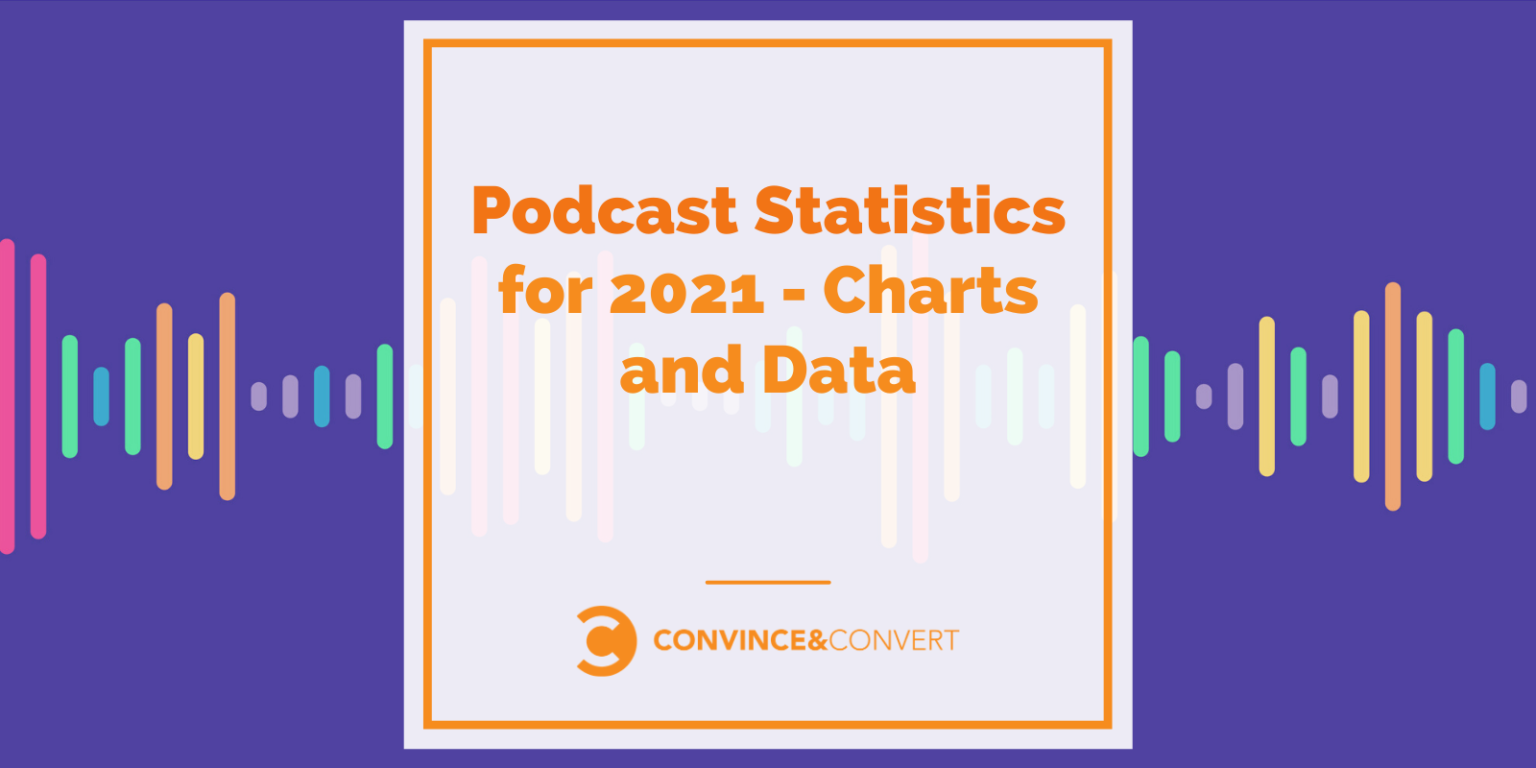 Podcast Statistics for 2021 - Charts and Data - Convince & Convert