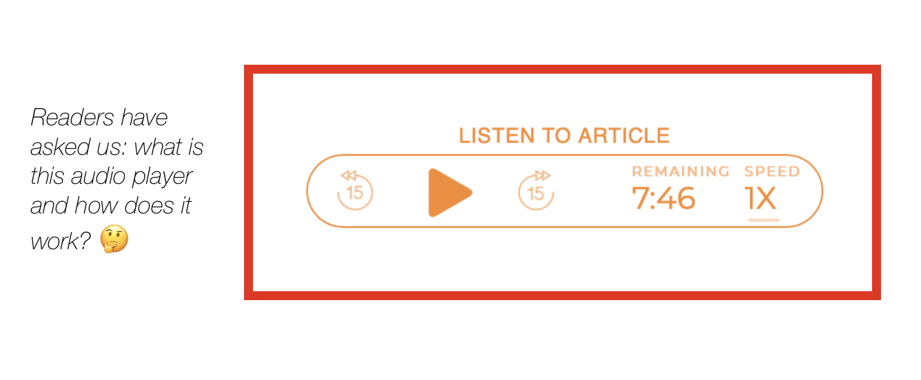How We Increased Time on Site from 4 min to 9 min with Audio Articles