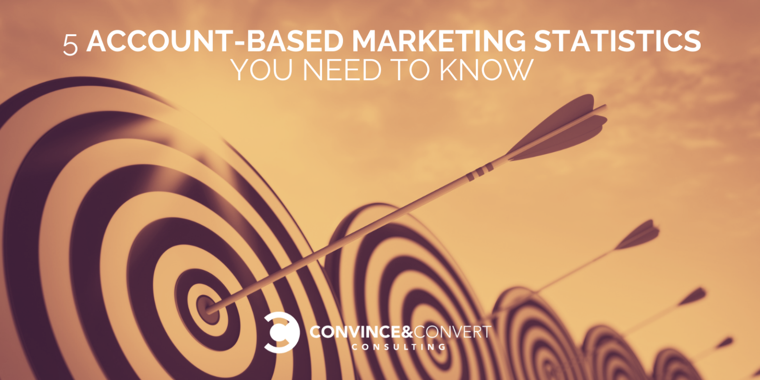 5 Account-Based Marketing Statistics You Need to Know