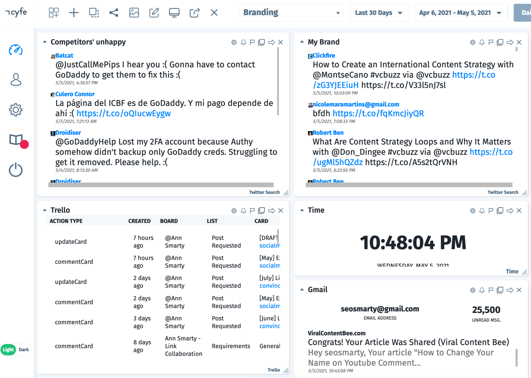 How to Create a Consistent Brand Image Online | C&C