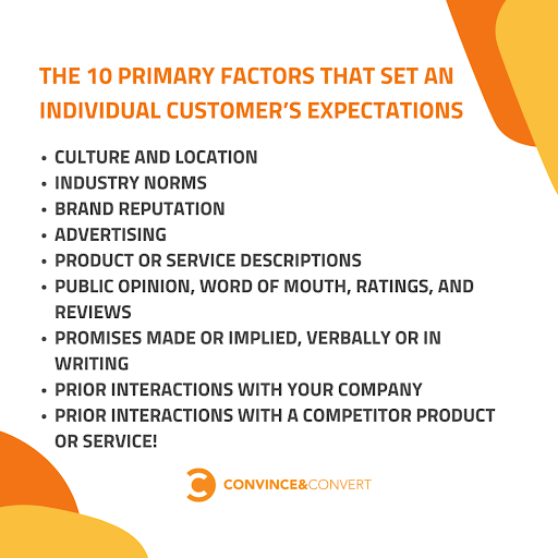 10 Pillars of Customer Experience (CX)