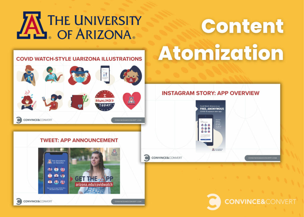 Content Atomization: The Underutilized Hero of Content Marketing Best Practices
