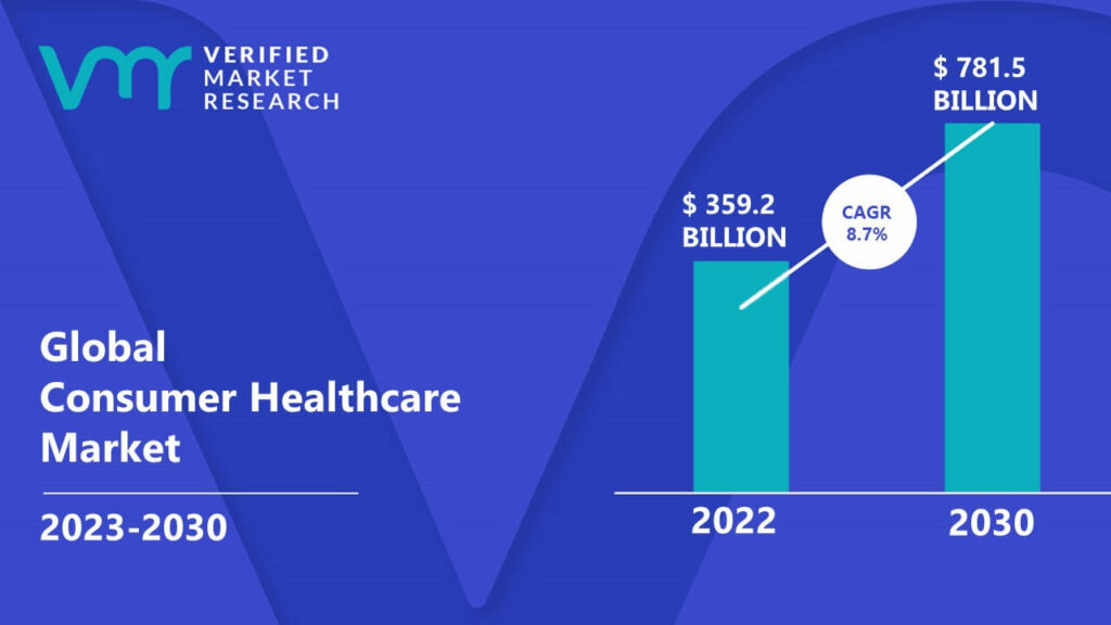 How to Develop an Inbound Healthcare Marketing Strategy - Convince ...